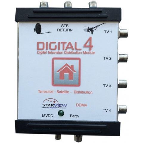 Digital Distribution Module 4 Way - Digital Imports