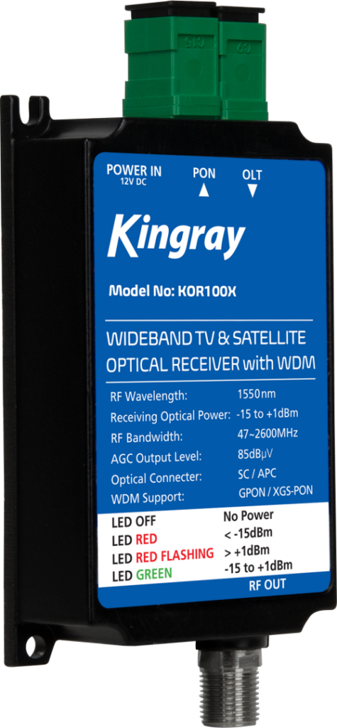 OPTICAL FIBRE RECEIVER WITH AGC FOR RF OUTPUT & WDM (GPON & XGS-PON ...